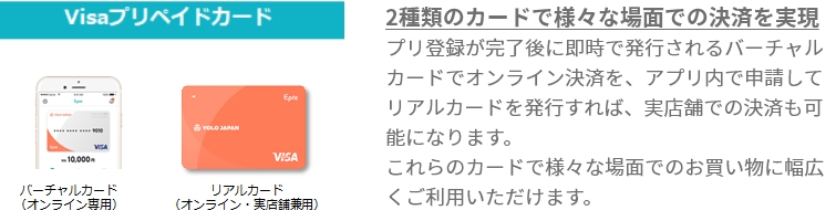 後払いチャージ機能付きプリペイドカード 「YOLO Card」の提供開始 | YOLO JAPAN